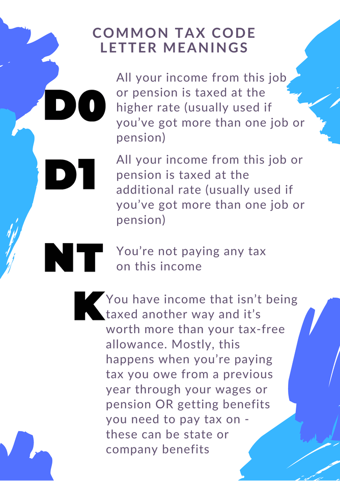 Cashtrak | What Is Your Tax Code?